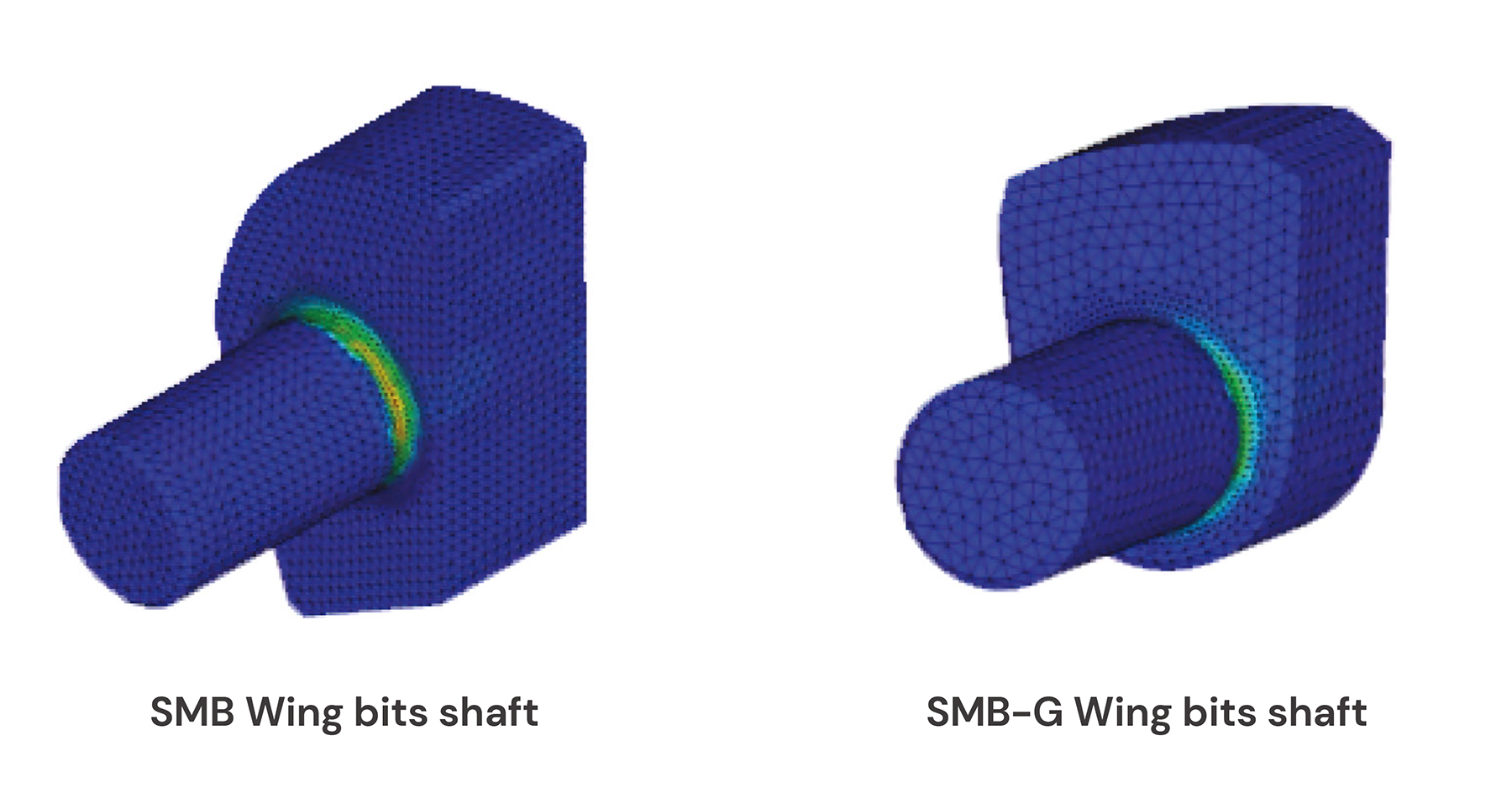 SMB-G – Super Max Bit G-Model - Ryder Drilling Tools